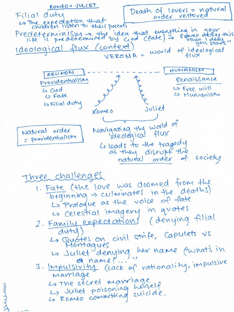 Romeo and Juliet Brainstorm | PDF