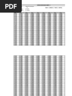 T TABEL Dan T Hitung | PDF