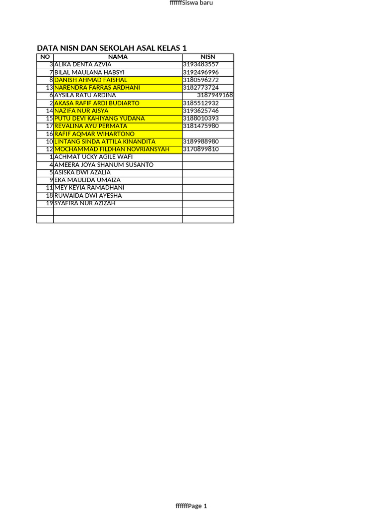 Data NISN Dan Sekolah Asal Kelas 1 2025-2026 | PDF