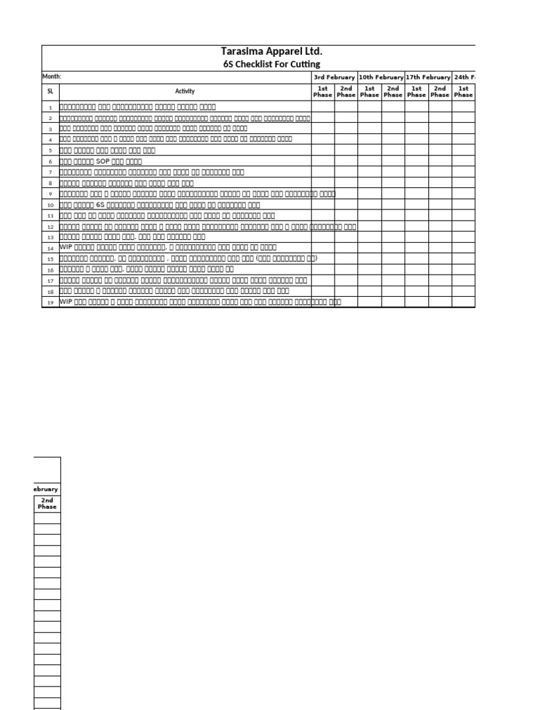 6S Checklist | PDF