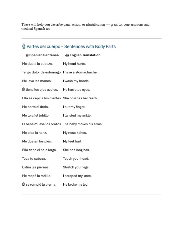 Ar Verbs Spanish | PDF