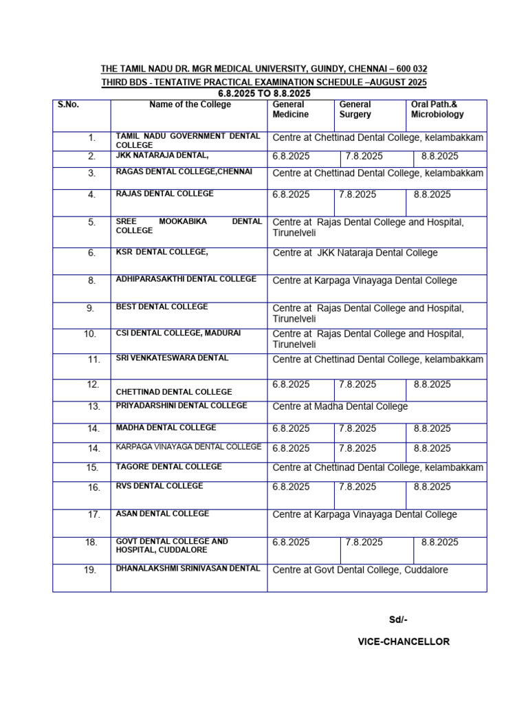 BDS ThirdYr PractSchedule Aug2025 | PDF | Chess Openings | Chess