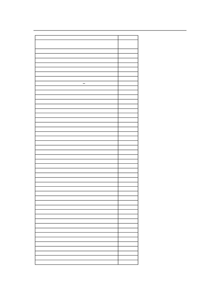 International Accounting Standard IAS 1 | PDF | Balance Sheet | Expense