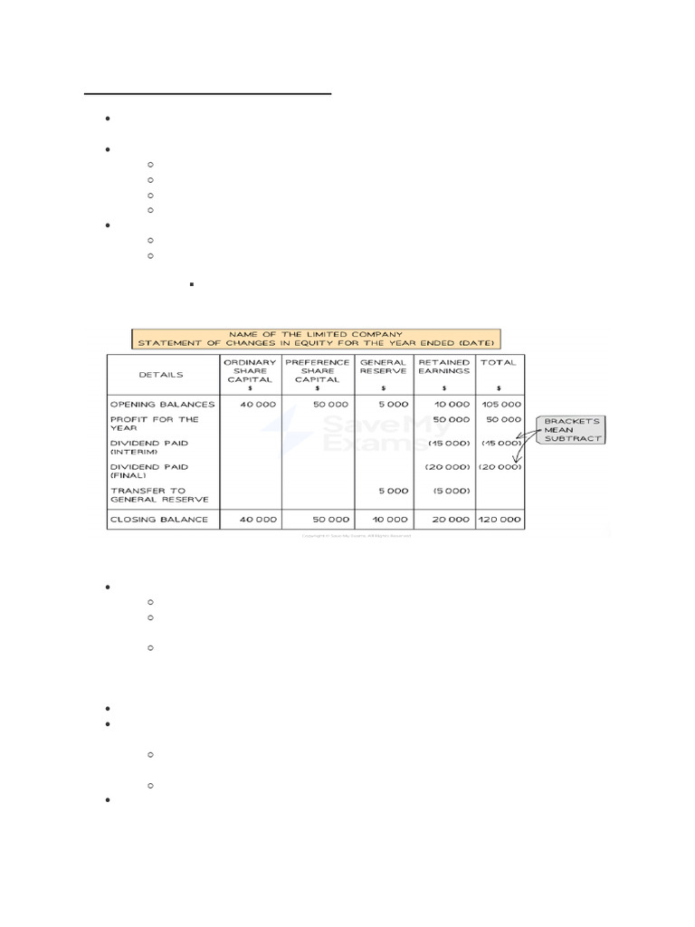 Changes in Equity Notes | PDF