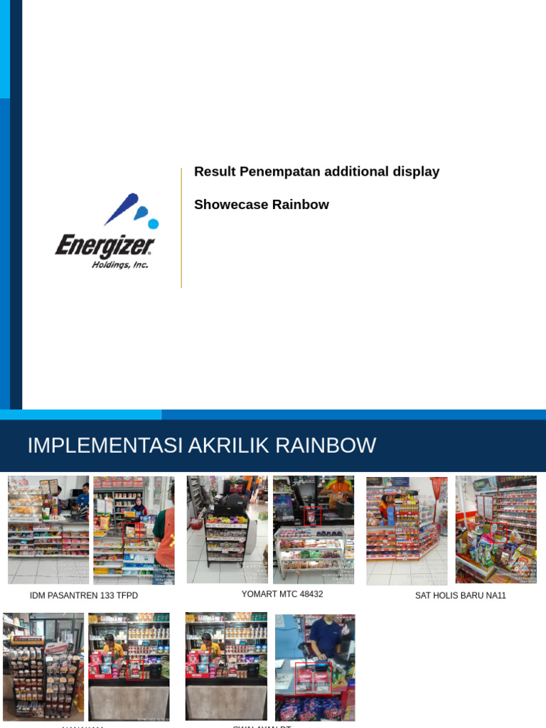 Implementasi Add Display Minimarket | PDF