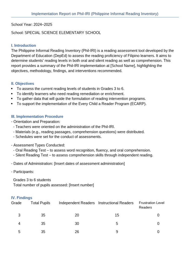 Phil-IRI Implementation Report | PDF | Reading Comprehension | Learning