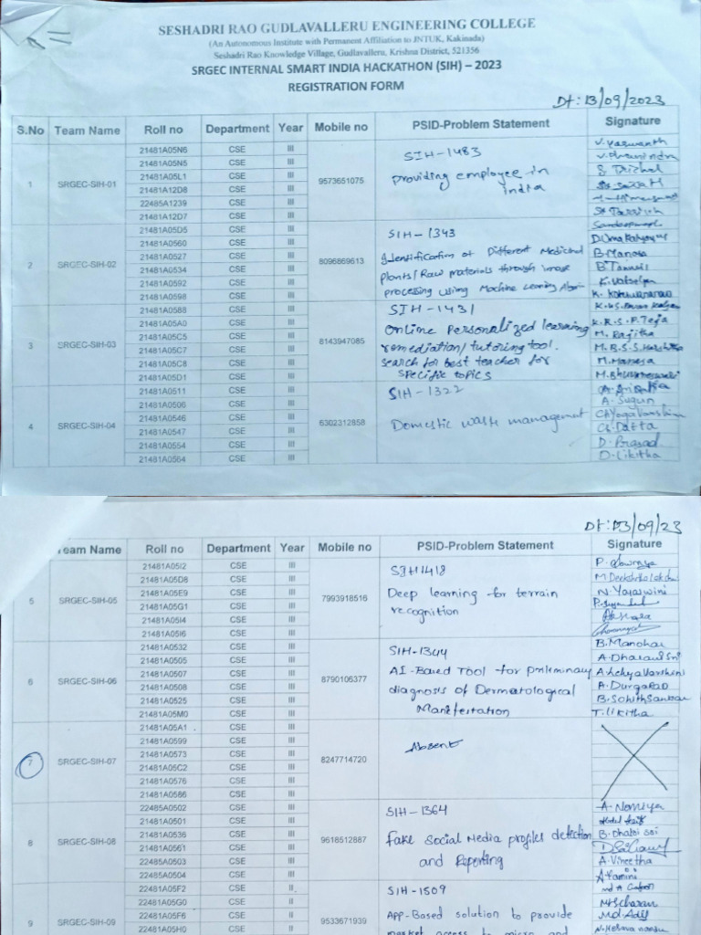 Sih 2023 Registation Forms | PDF