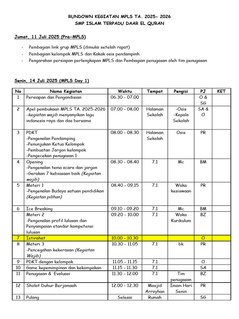 Rundown Kegiatan Mpls 2025 | PDF