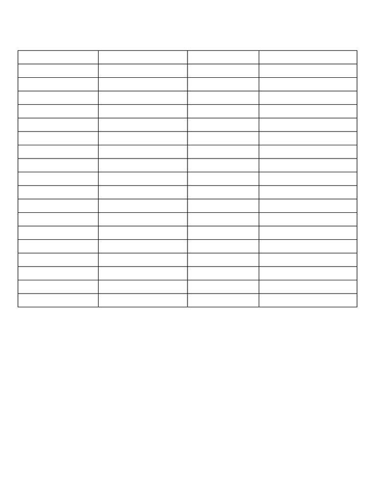 JavaScript Vs Python Flashcards | PDF