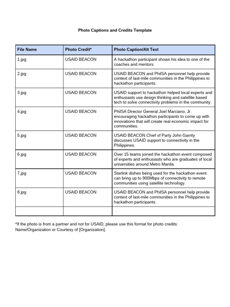 USAID Beacon Photo Caption Template | PDF | Outer Space | Innovation