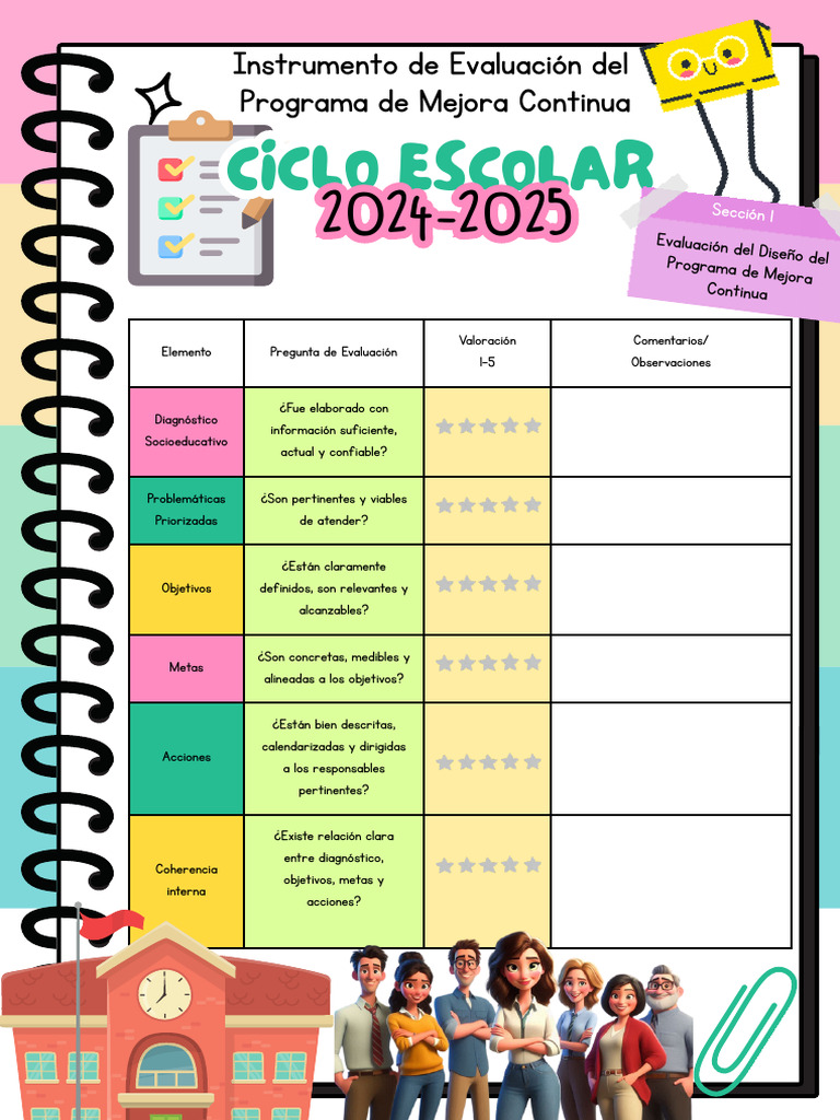 Evaluaci N Del PEMC | PDF | Aprendizaje