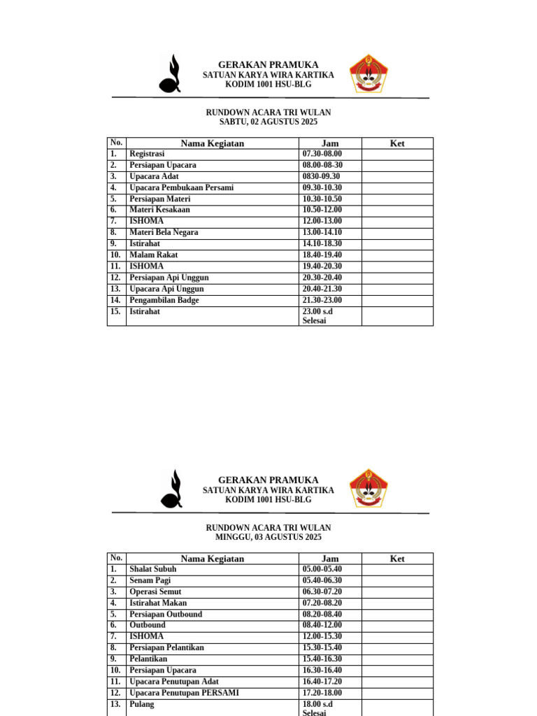 Rundown Acara Tri Wulan 2025 | PDF
