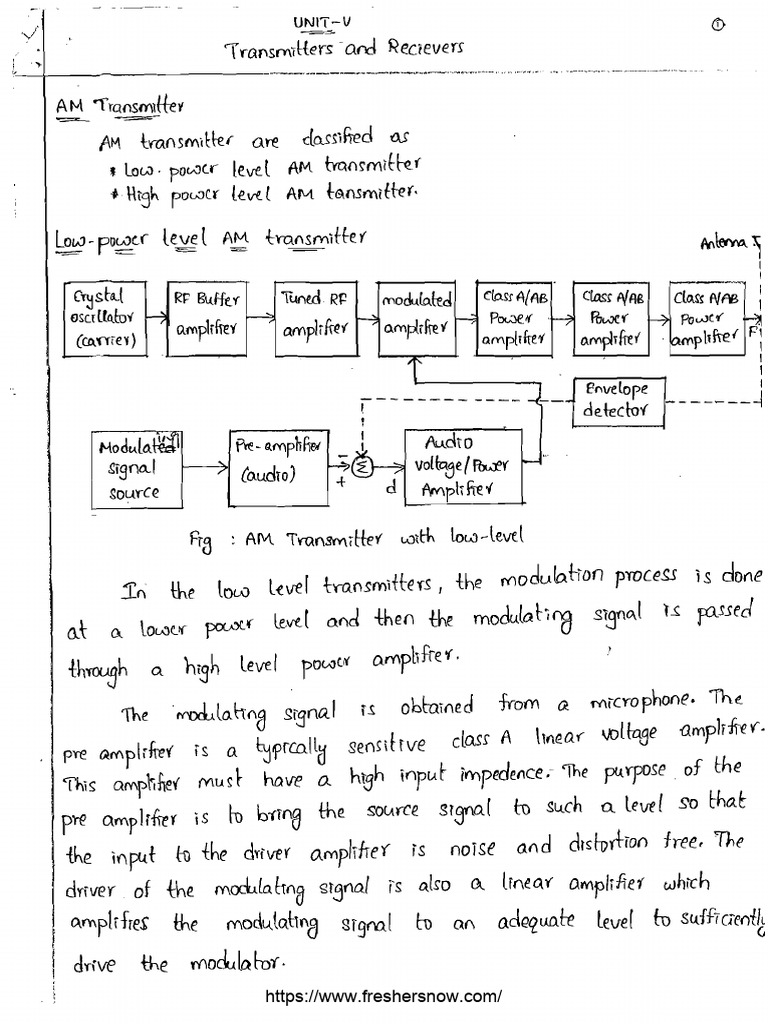 Ac Unit-4 Transmitters & Receivers | PDF