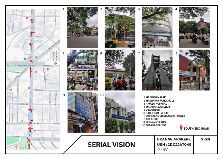 Urban Design Assignment 1 | PDF