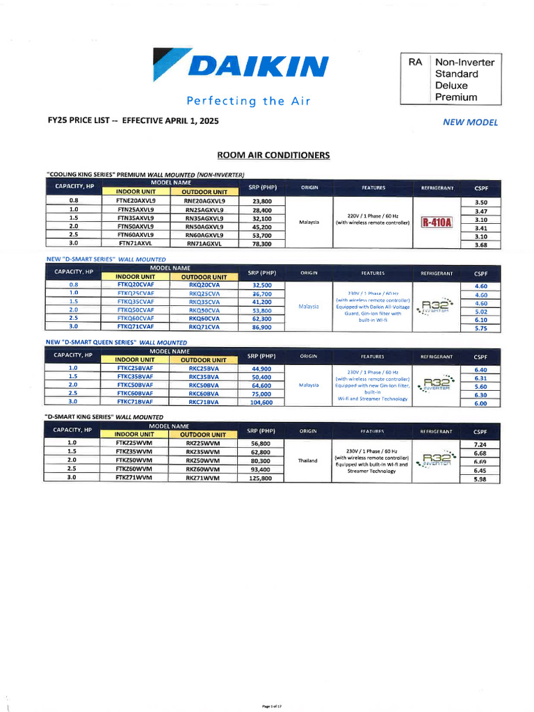 Approved - FY25 DPH Price List (DL) | PDF