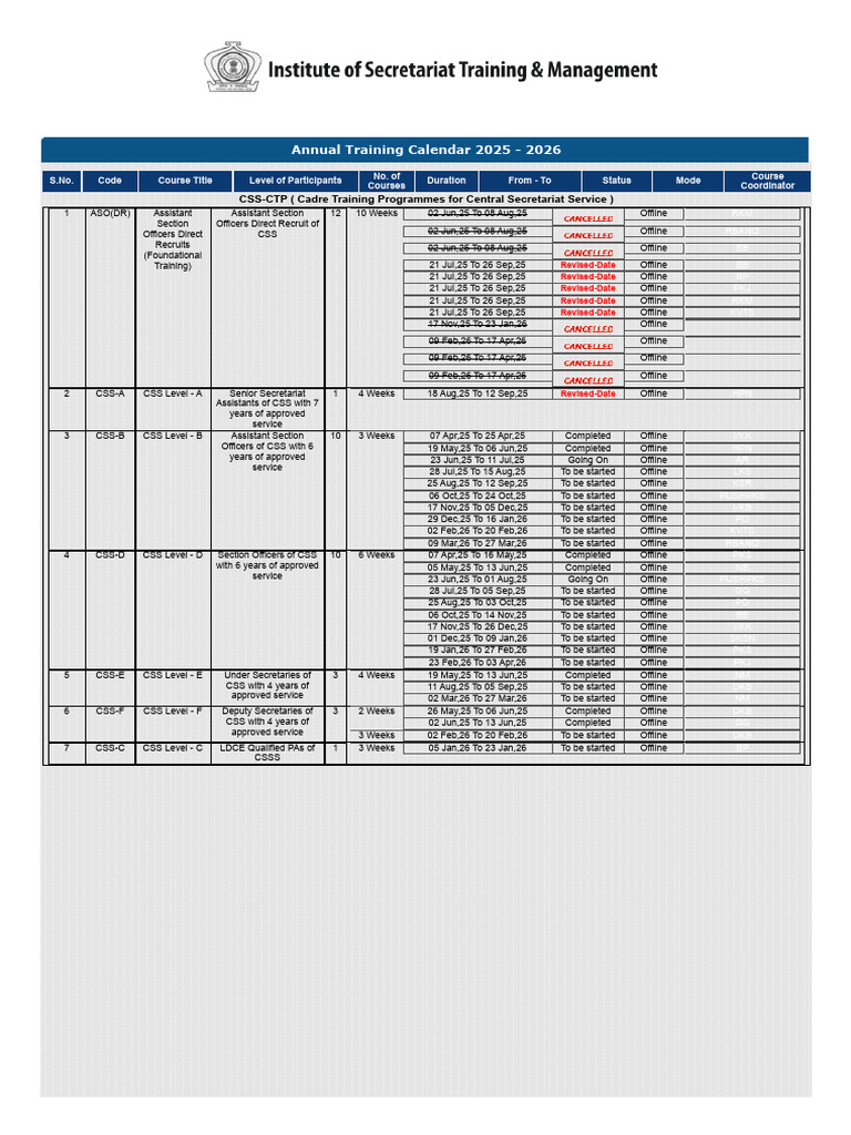 Annual Training Calendar 2025-26 | PDF | Government Of India