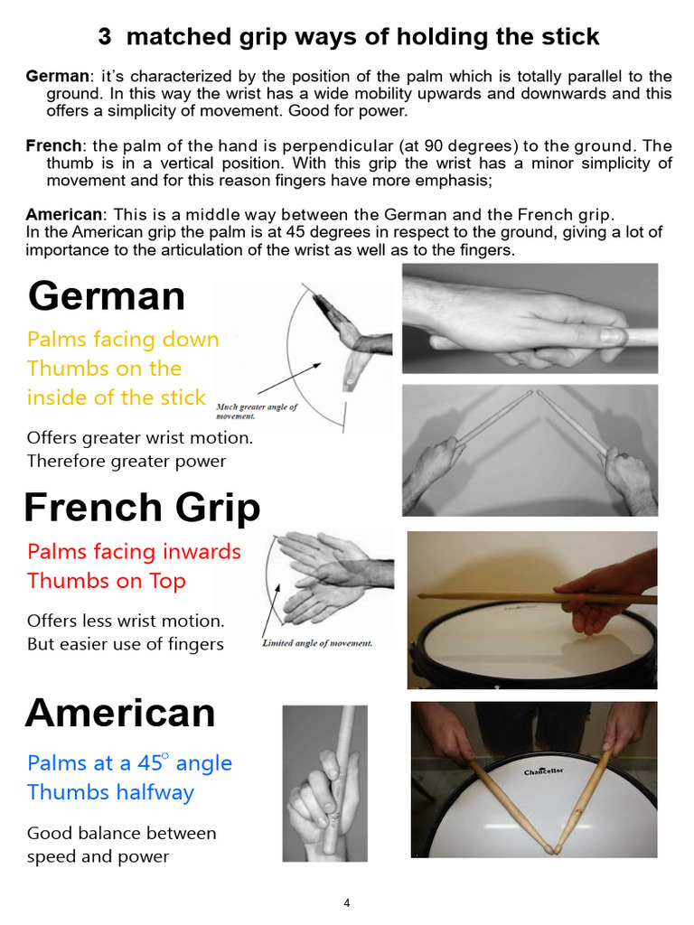 Matched Grip Techniques Explained | PDF