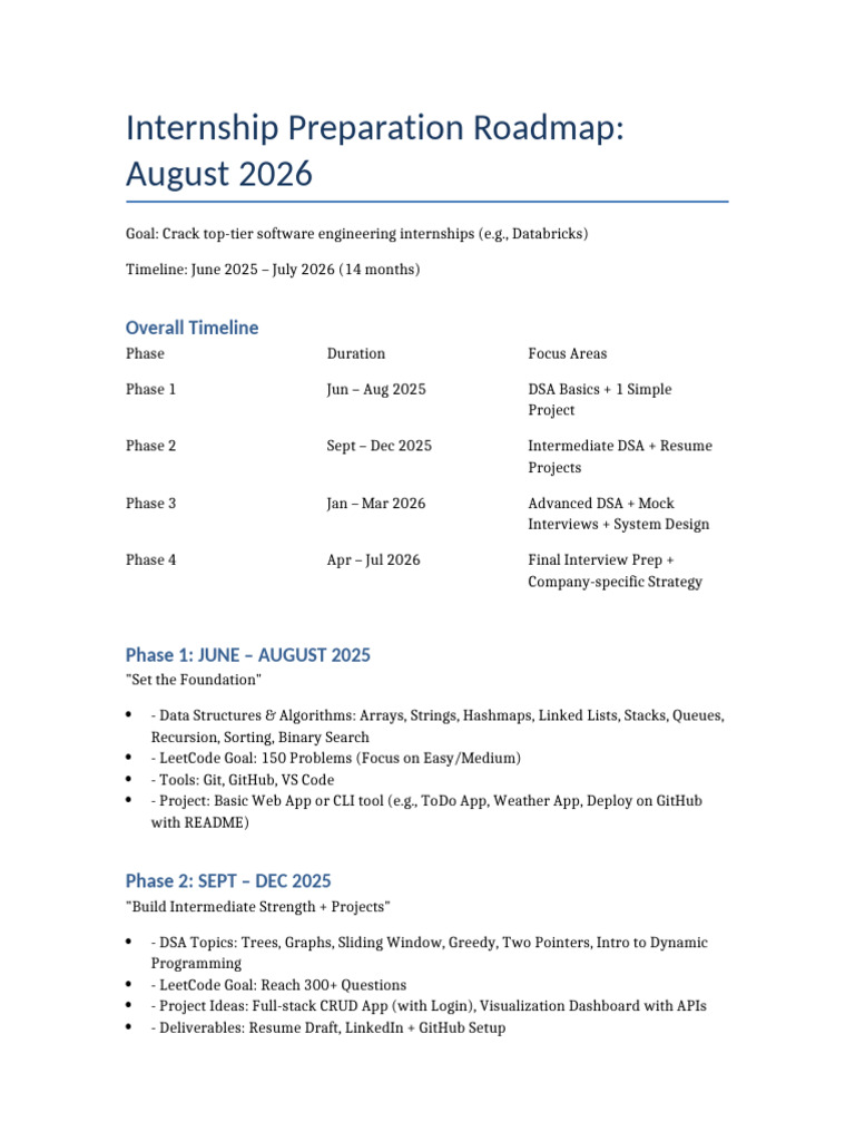 Internship Preparation Roadmap 2026 | PDF | Computer Programming | Computing