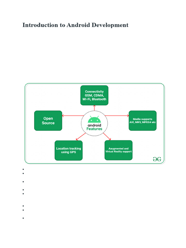 Fundamentals of Android Programming | PDF | Android (Operating System) | Eclipse (Software)