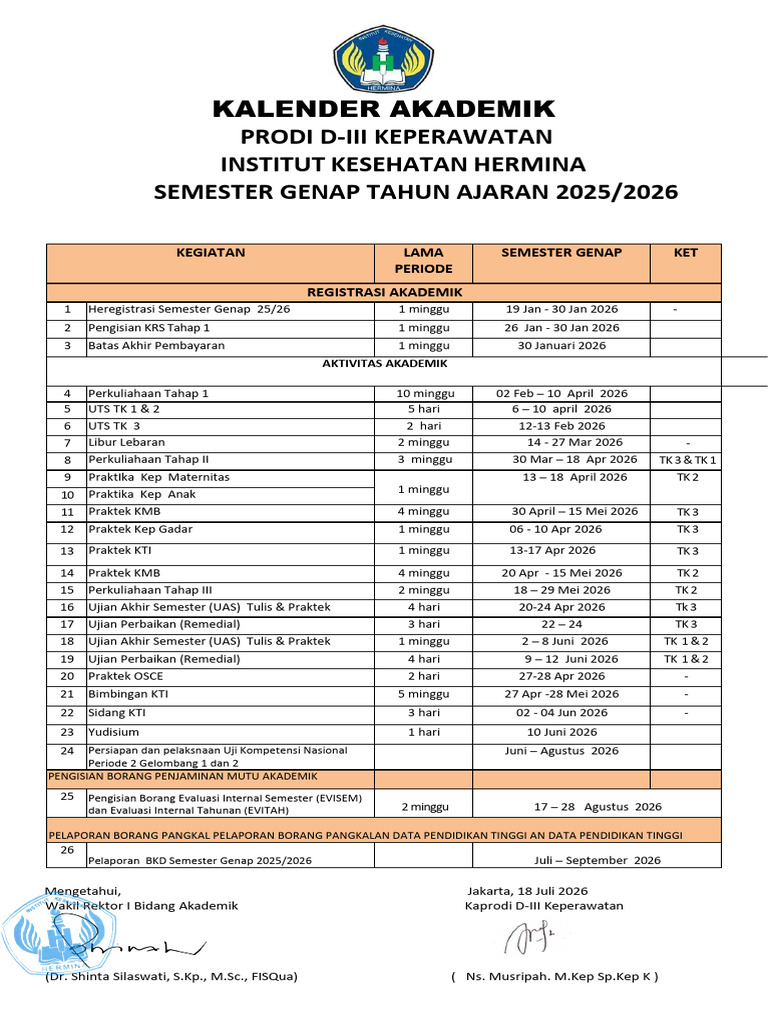 Kalender Akademik Semester Ganap 2025-2026 | PDF