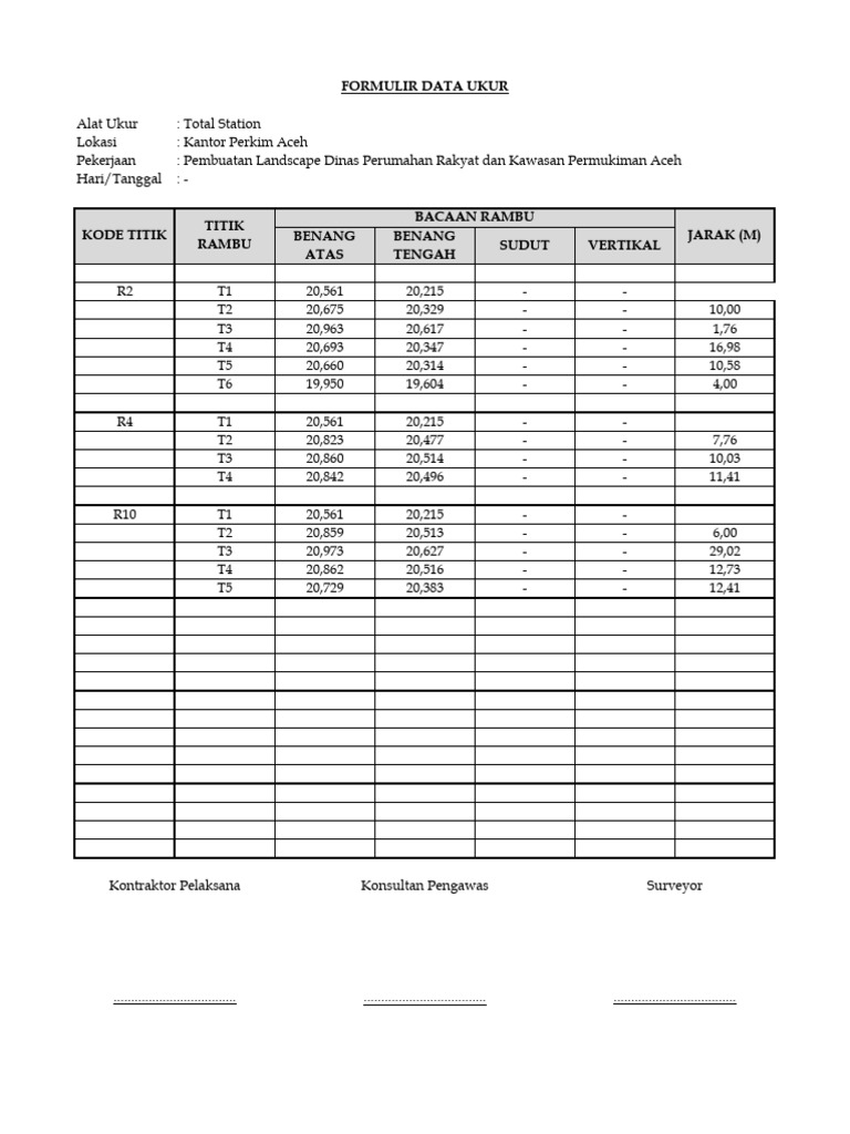 Formulir Data Ukur Perkim | PDF