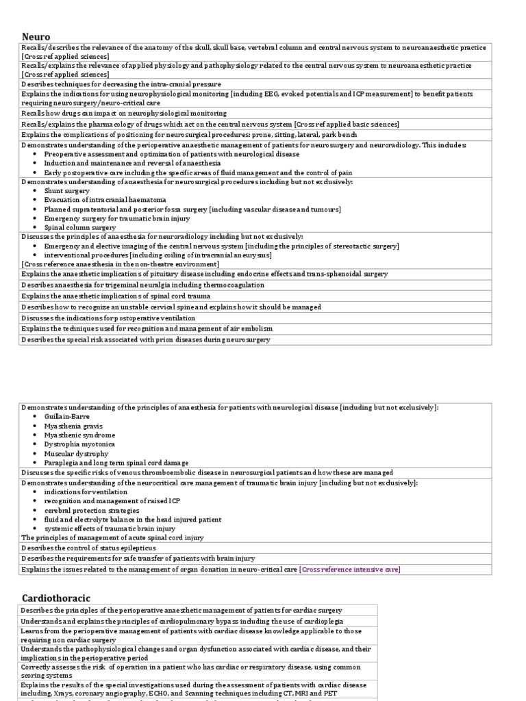 Final FRCA Syllabus | Anesthesia | Major Trauma