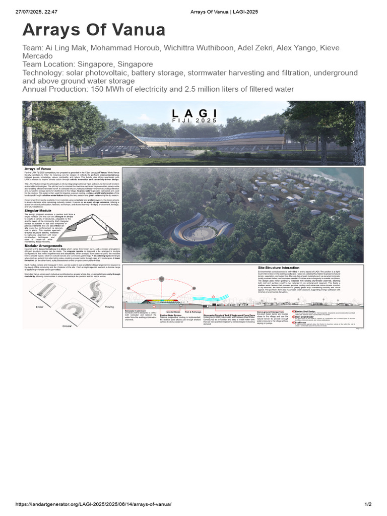 Arrays of Vanua - LAGI-2025 | PDF