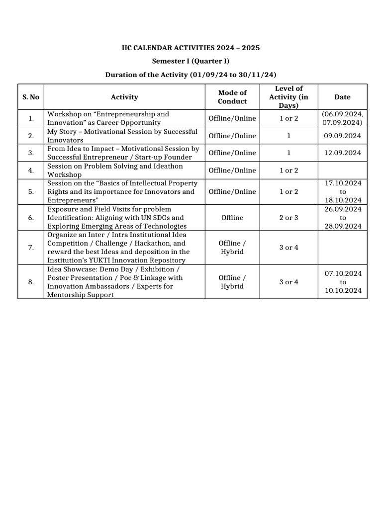 IIC Calendar Activities 2024-2025 | PDF | Startup Company | Small ...