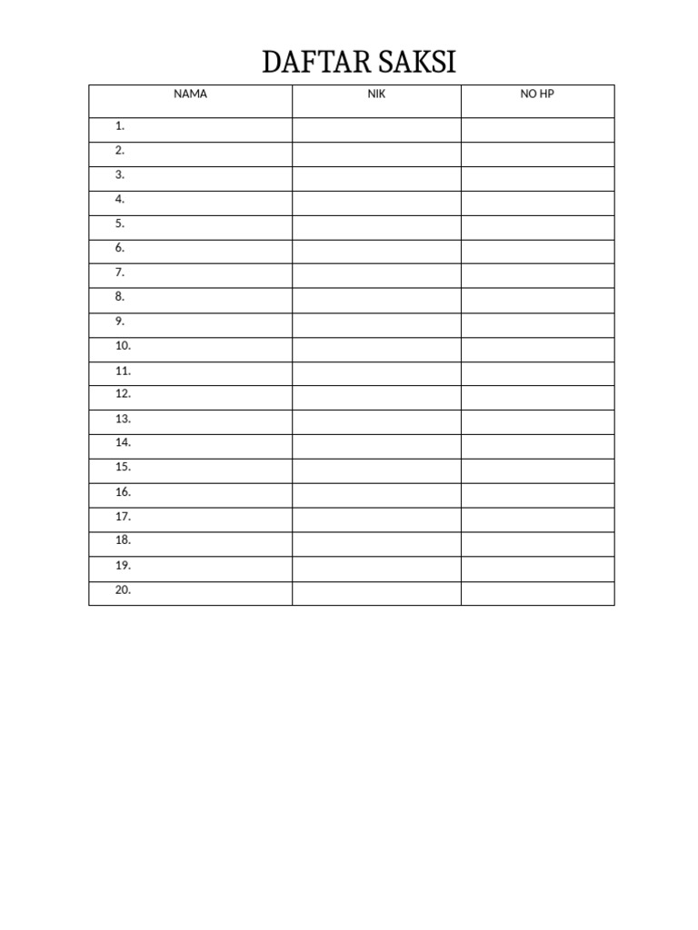 Daftar Saksi Tps 09 | PDF