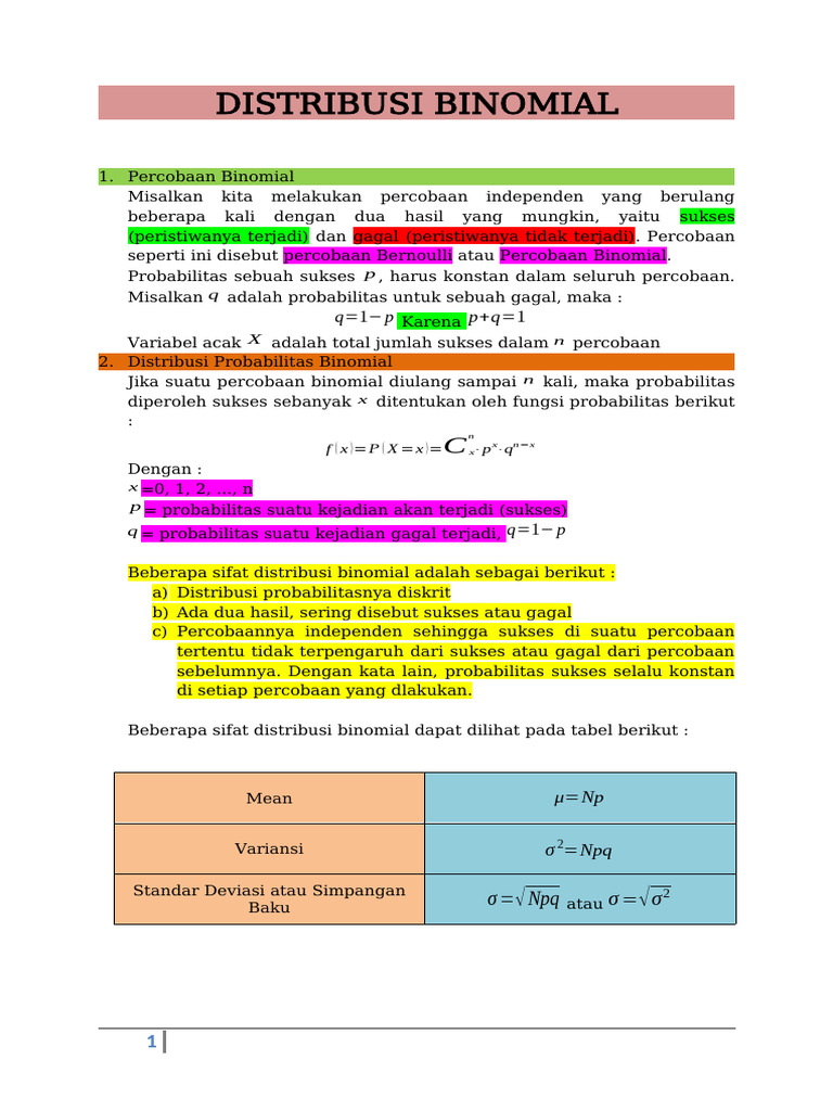 Sifat dan Rumus Distribusi Binomial | PDF