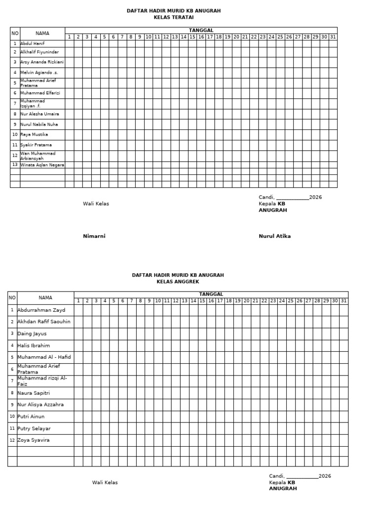 Daftar Hadir Murid KB Anugrah | PDF