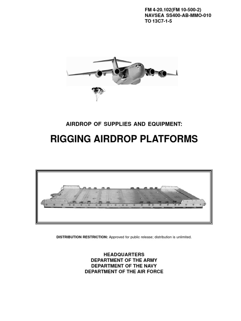Type V Airdrop Platform Guidelines | PDF