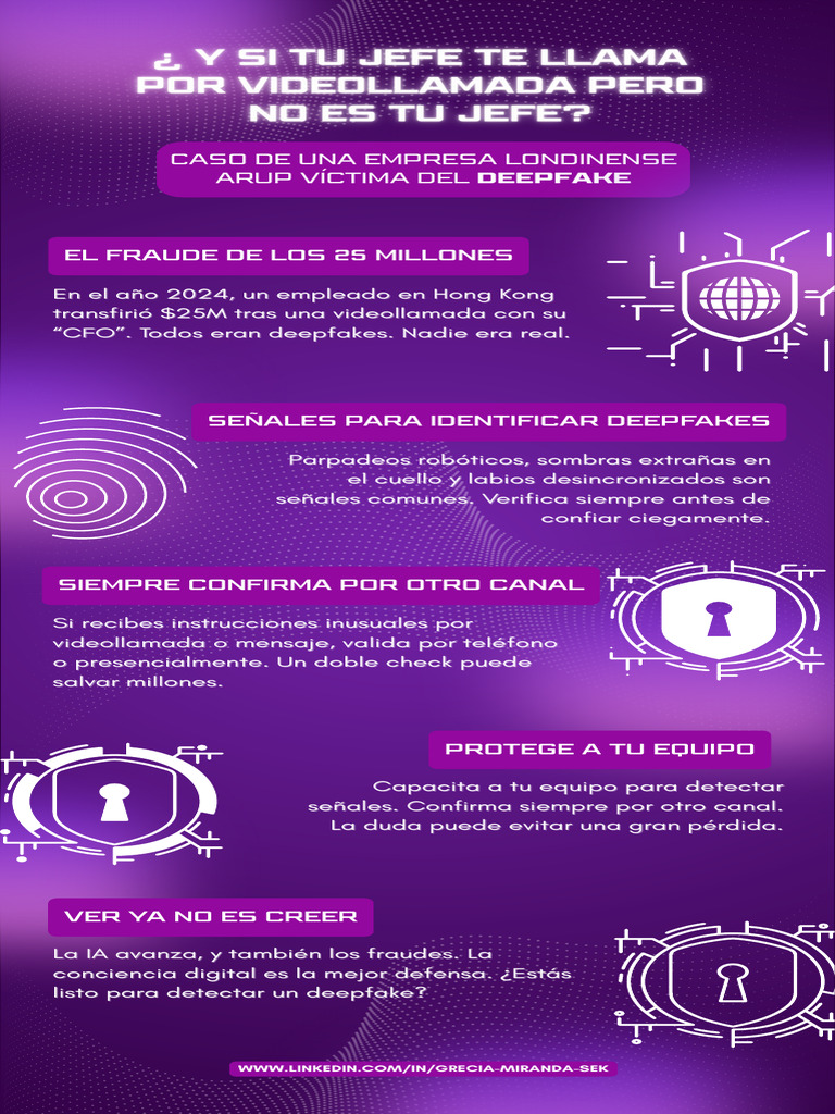 Purple and White Modern Cybersecurity Technology Infographic | PDF