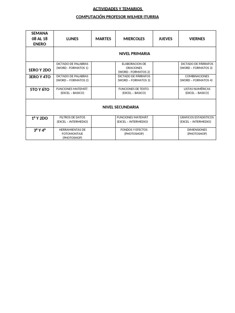 Actividades y Temarios | PDF