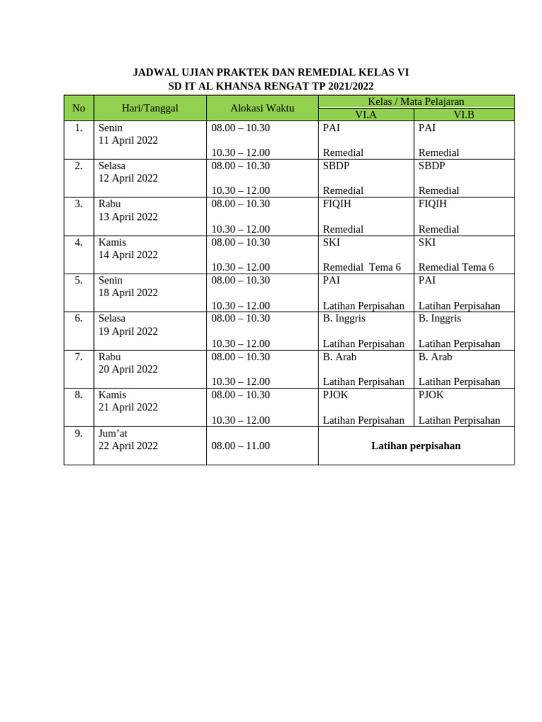 Jadwal Ujian Praktek Dan Remedial Kelas Vi | PDF