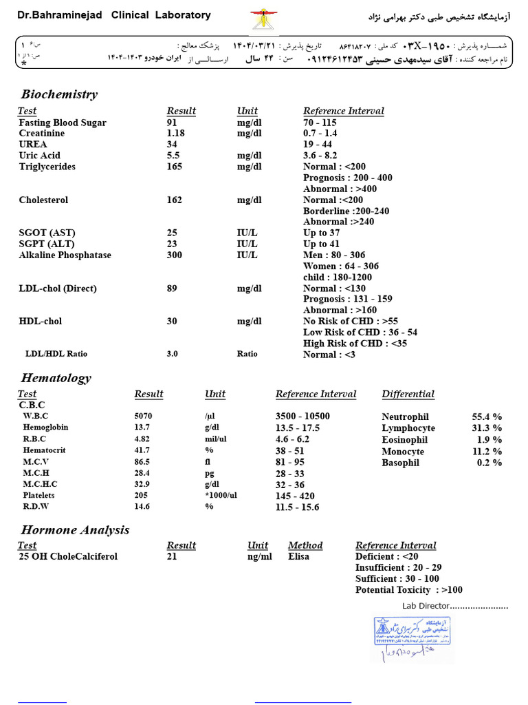 Biochemistry: Test Result Unit Reference Interval | PDF | Alanine ...