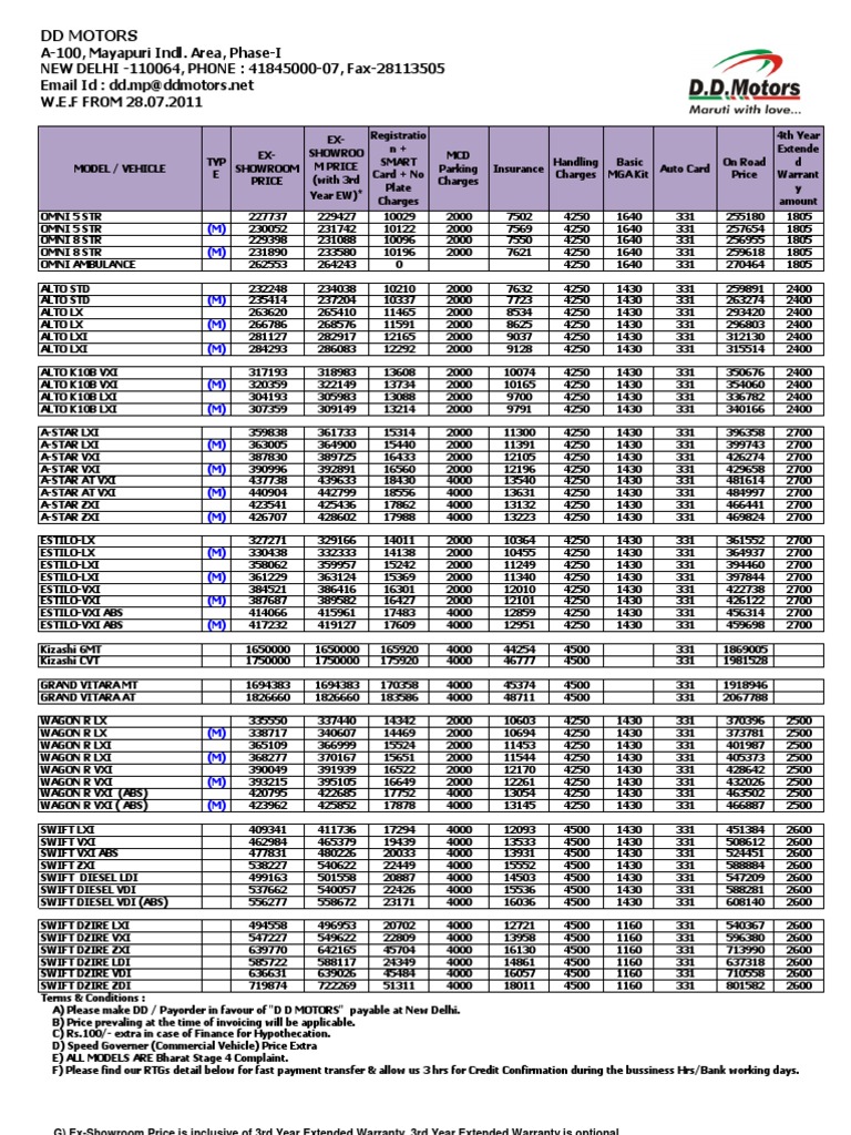 Price-List of DD MOTORS | PDF | Land Vehicles | Wheeled Vehicles