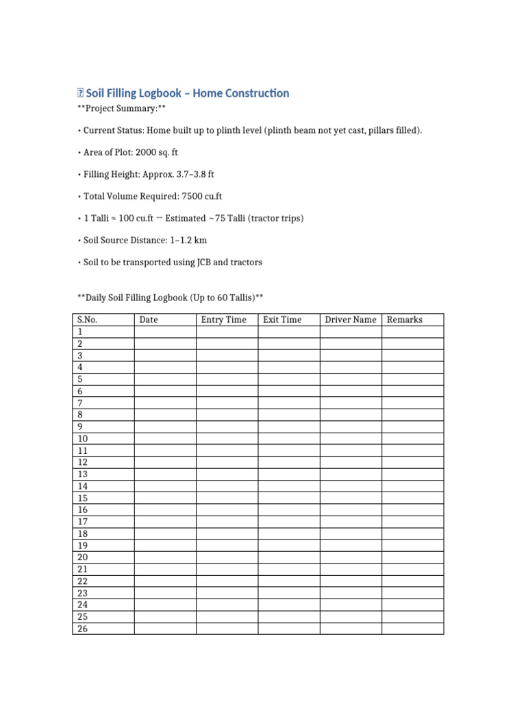 Soil Filling Logbook for Home Build | PDF