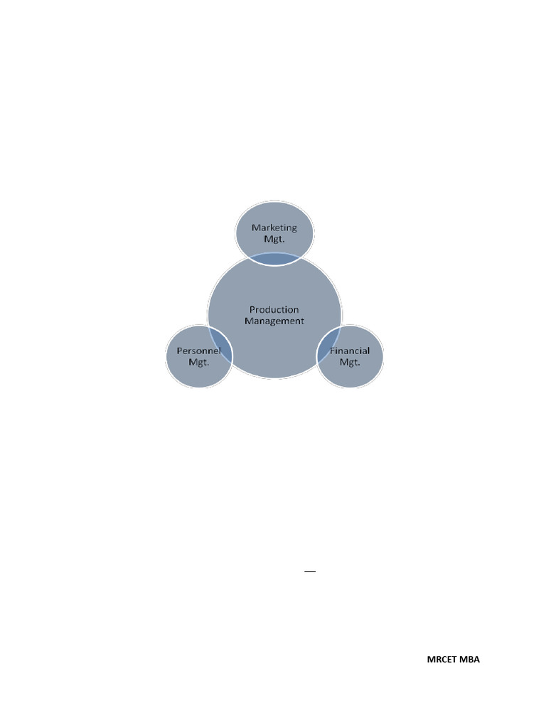 Production and Operations Management | PDF | Gross Domestic Product ...