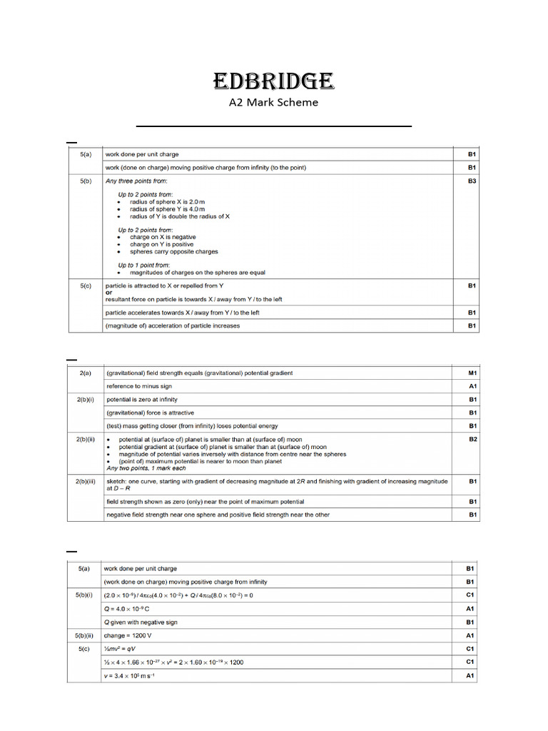 A2 Mark Scheme for Fields Graphs | PDF