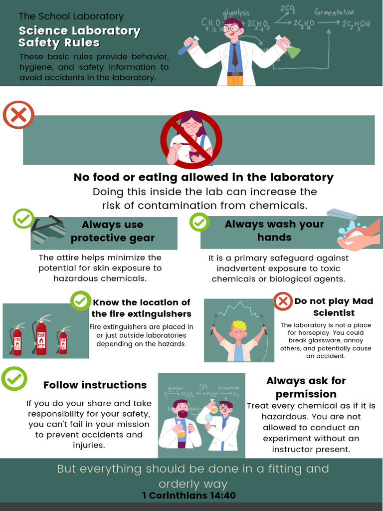 Green Illustrative Science Laboratory Safety Infographic (A4) | PDF