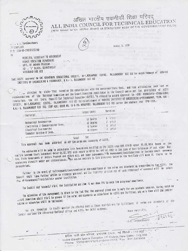 1998-99 AICTE Approval | PDF