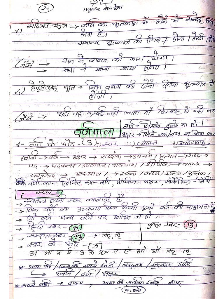 Hindi Varnmala Detailed Hand Made Notes | PDF