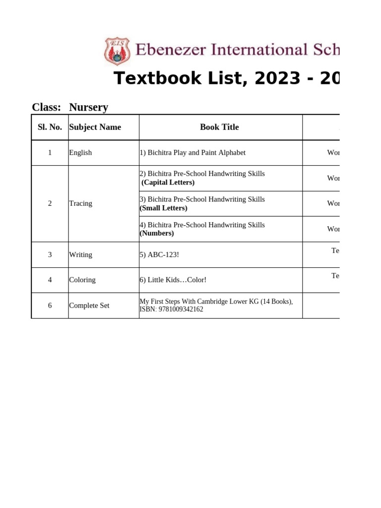 Textbook List For 2023 2024 | PDF