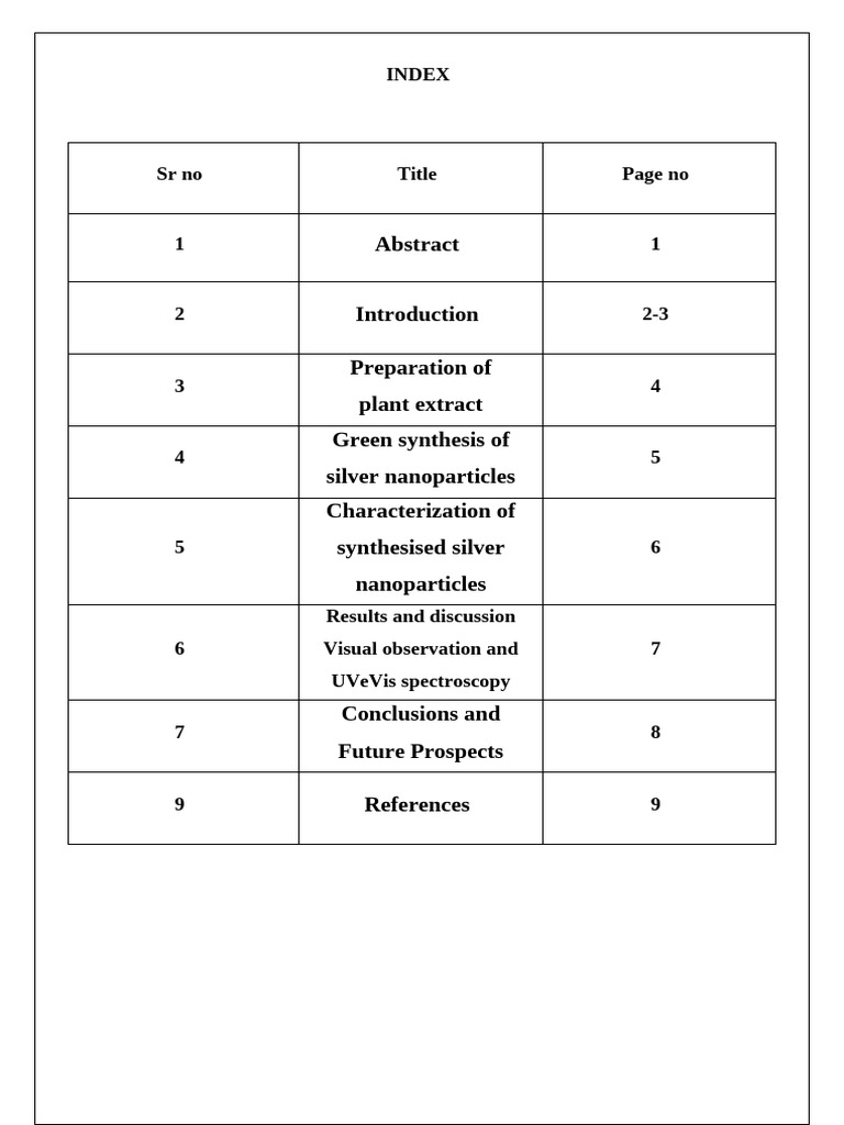 Green Synthesis of Silver Nanoparticles | PDF | Nanoparticle | Chemical ...