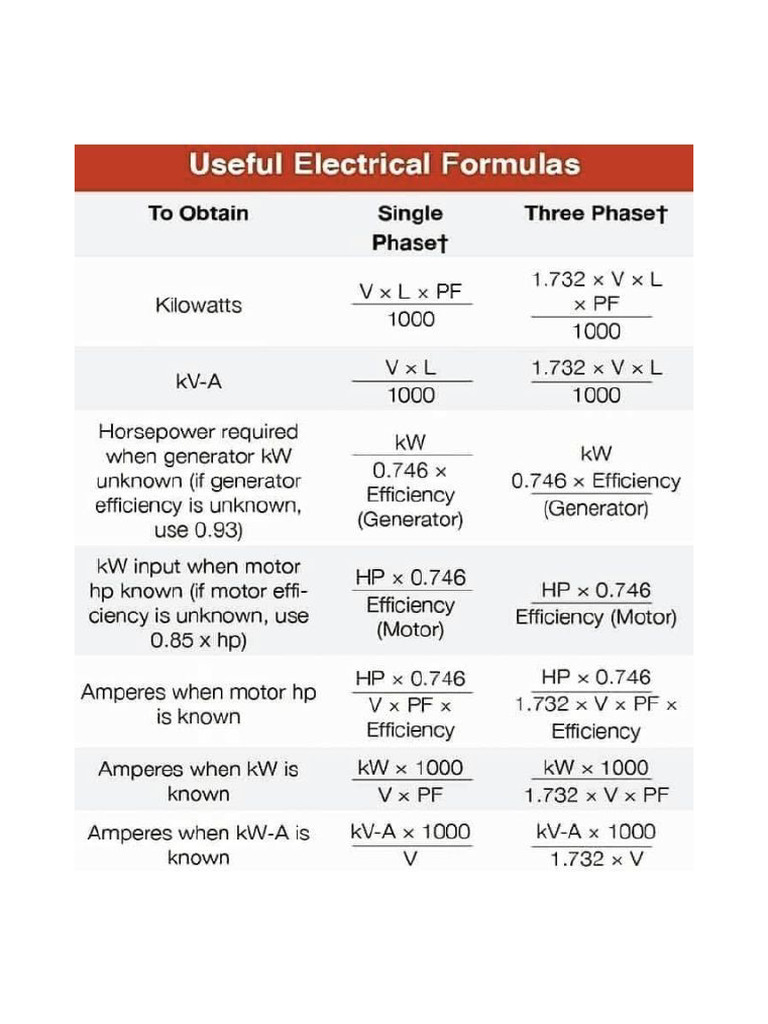 Electrical Formula | PDF
