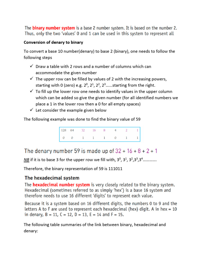 Conversion of Denary To Binary | PDF
