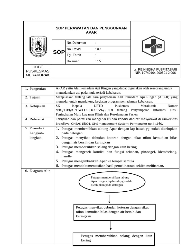 SOP Penggunaan Dan Perawatan APAR | PDF