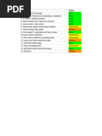 Modals Class 8 Notes | PDF