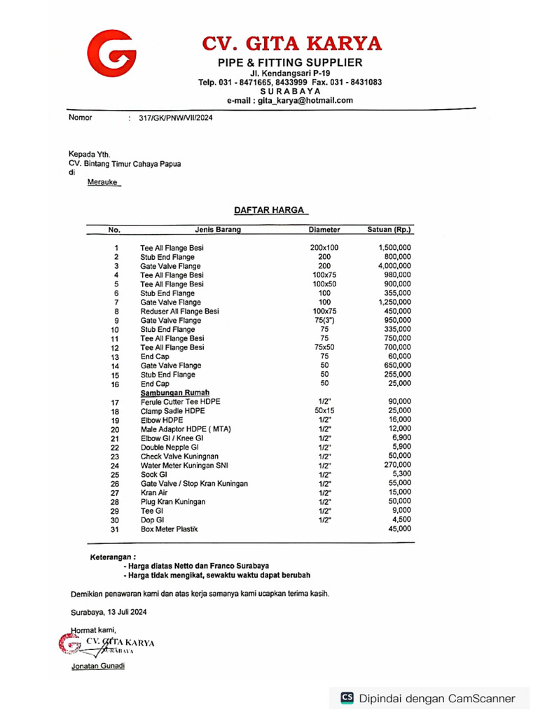 ACC Pipa SR | PDF